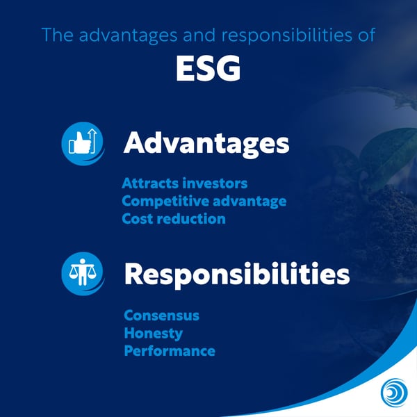 Fintech and ESG Fintech and ESG